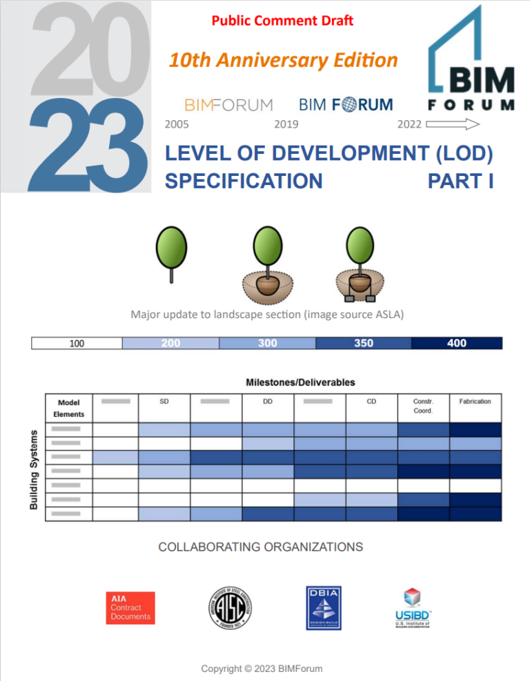 2023 Level of Development (LOD) Specification – BIM Forum