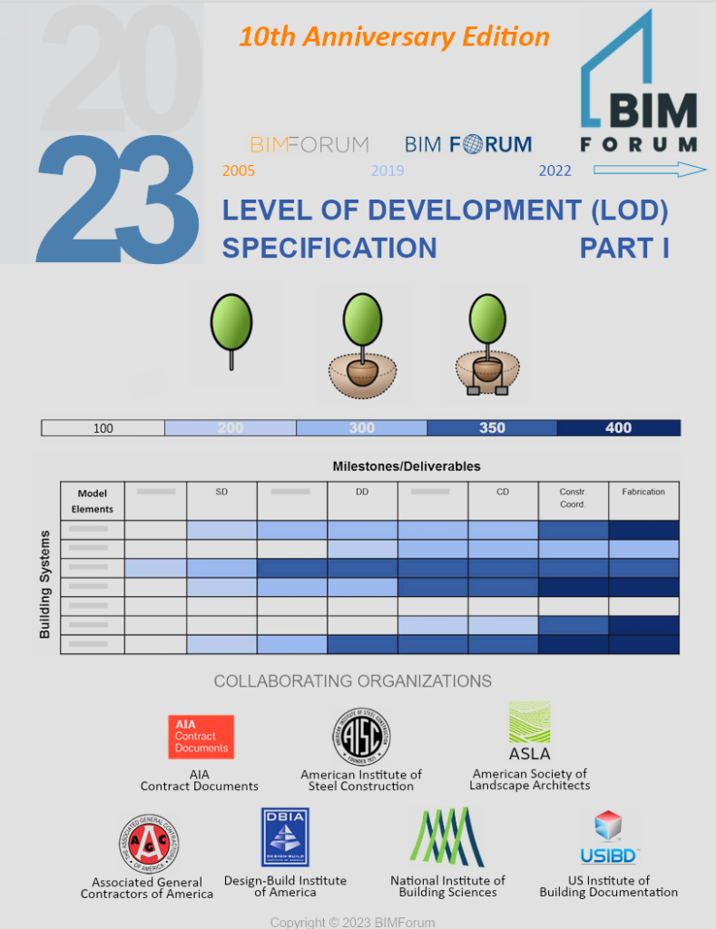 Level of Development (LOD) Specification – BIM Forum